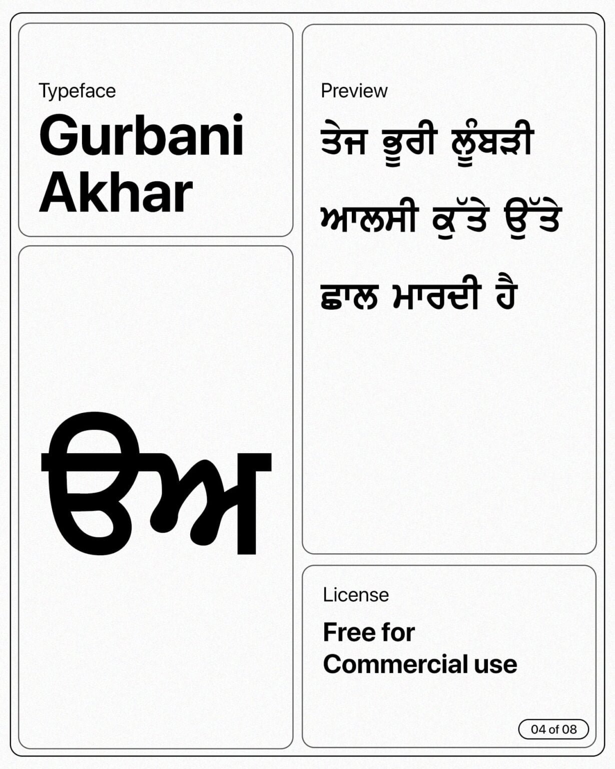 6 Best Punjabi Gurmukhi Fonts For Designers - Tutorials By Nitin
